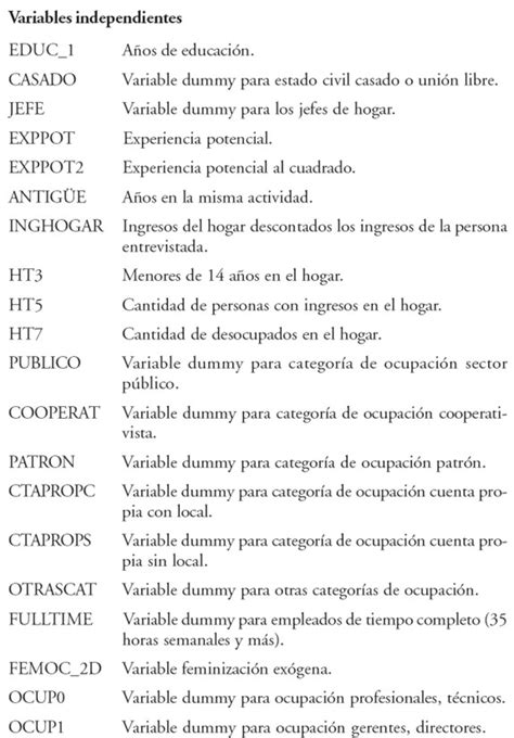 FEMINIZACIÓN Y DIFERENCIAS SALARIALES EN URUGUAY