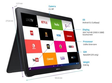 Samsung Galaxy View Tablet With 18 6 Inch Full Hd Display Launched