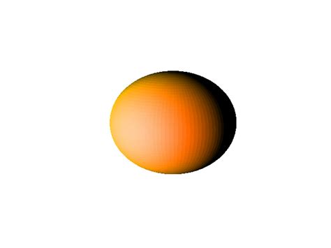 Python How Do I Create A Colormap Plot That Can Make A Sphere In