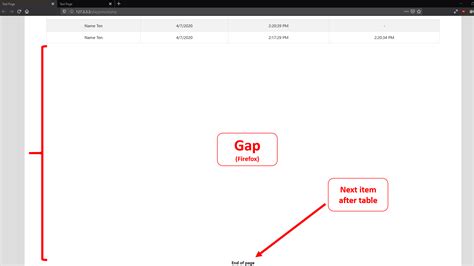 Bug With Auto Not Fixed Table Height · Issue 4975 · Wenzhixinbootstrap Table · Github