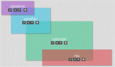 DAKboards Smallest CPU New Touch Functions And More DAKboard