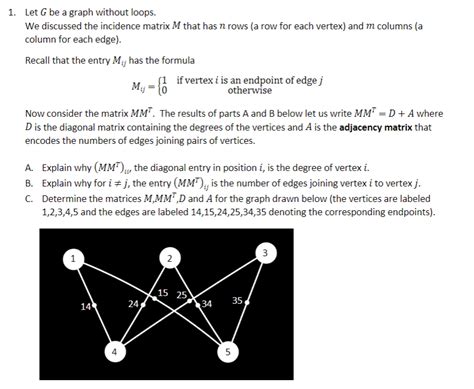 Solved Let G Be A Graph Without Loops We Discussed The Chegg