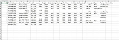 Help How To Import And Export In Kpi Fire Kpi Fire