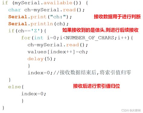 Arduino软串口发送多位数据和接收多位数据 带起始位 Arduino串口接收16进制数据 Csdn博客