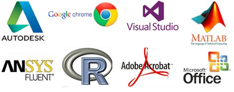 R With Parallel Computing From User Perspectives Parallelr