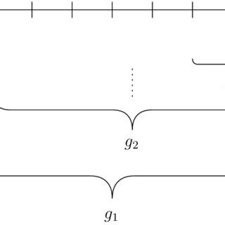 The New Parameterization Download Scientific Diagram