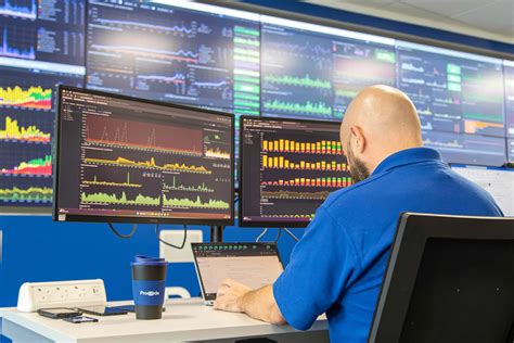 Smart Metering Solutions That Grow Your Business Procode