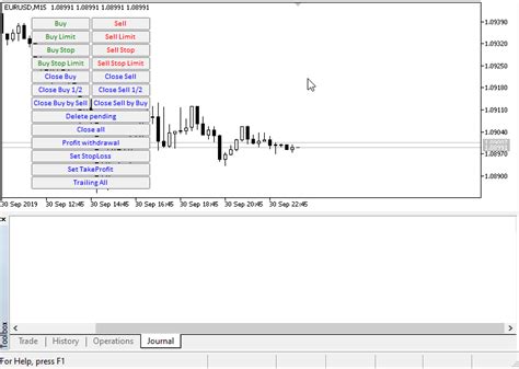Library For Easy And Quick Development Of MetaTrader Programs Part XXIV Base Trading Class
