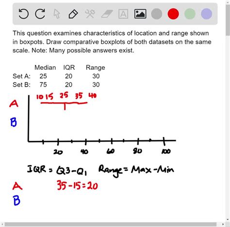 Draw A Freehand Sketch Of Two Side By Side Boxplots One The Boxplot