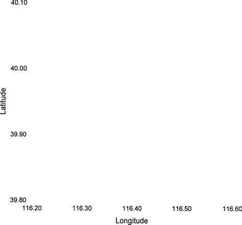 Thickness In Meters Of The Quaternary Sediment Layer In Beijing City