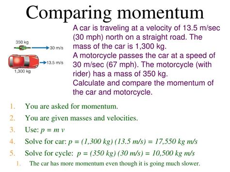 ppt momentum powerpoint presentation free download id 6008529