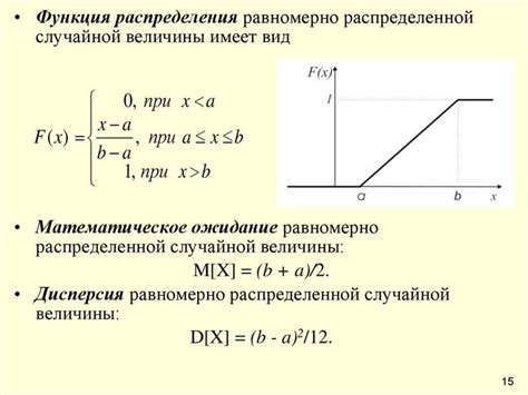 Понятие непрерывной случайной величины Функция распределения непрерывной случайной величины