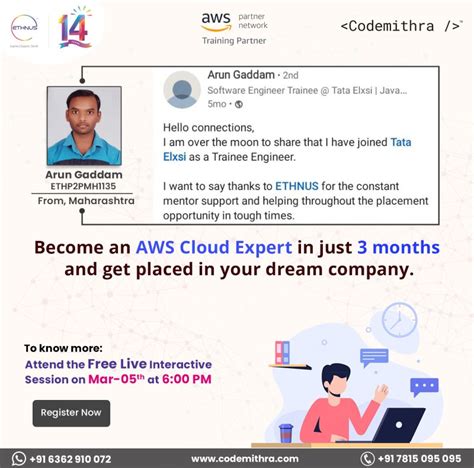 Ethnus On Linkedin Aws Awscareer Ethnus Codemithra