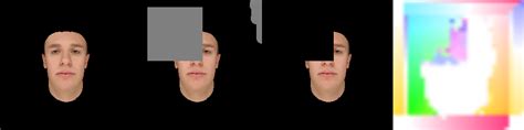 contextual attention flow behaves weirdly on custom dataset · issue