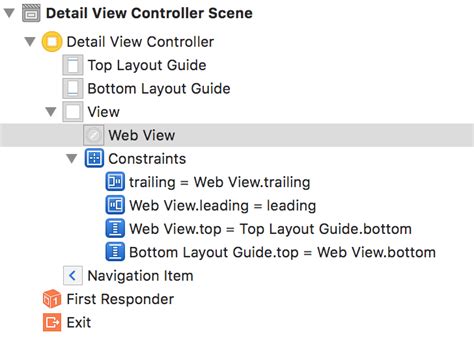 Objective C How To Remove Black Bar Webview On Ios App Stack Overflow