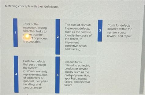 Solved Matching Concepts With Their Definitions Match Each Chegg Com