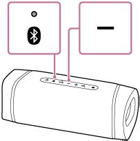 SRS XB Help Guide Initializing The Speaker