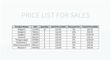 Price List For Sales Excel Template And Google Sheets File For Free Download Slidesdocs
