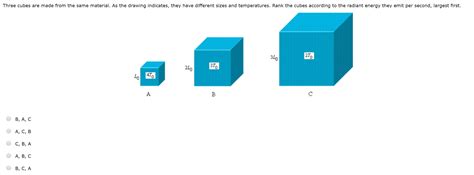 Answered Three Cubes Are Made From The Same Bartleby