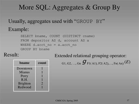 Ppt Database Design Sql Basics And Syntax Powerpoint Presentation