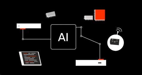 Api Endpoint What Is It And How It Works Pflb