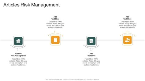 Articles Risk Management In Powerpoint And Google Slides Cpb PPT PowerPoint