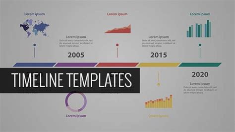 Detail Excel Timeline Template Koleksi Nomer 28