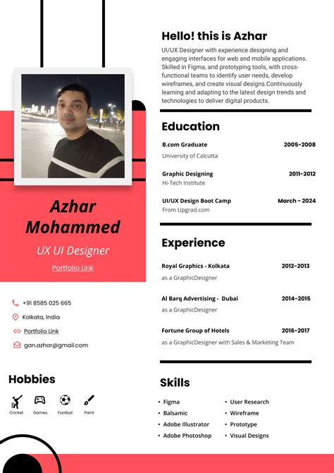 Azhar Mohammed Posted On Linkedin