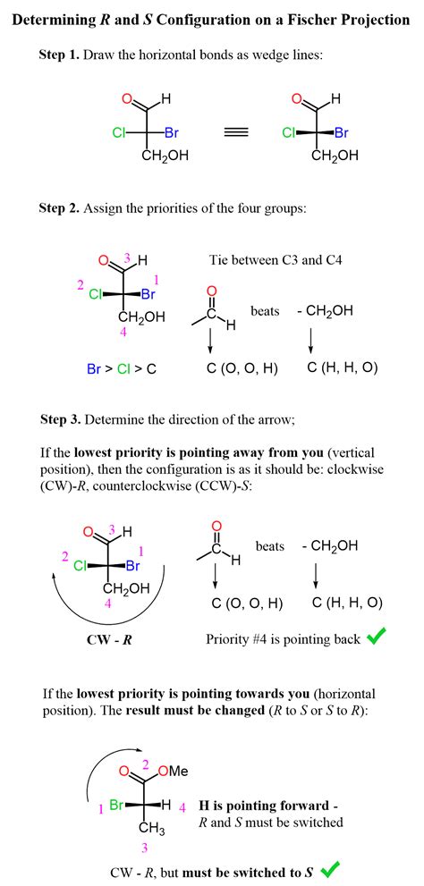 Use a Fischer Projection to Describe the Stereochemistry of