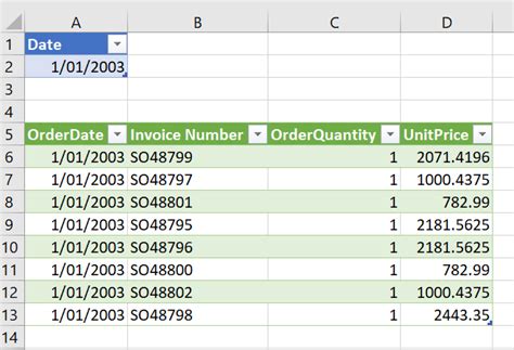 Pass An Excel Parameter To Power Query ⚡ Excelerator Bi