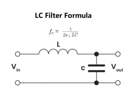 Lc Filter Calculator