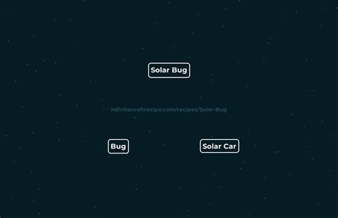 🐛 Solar Bug Recipe How To Make Solar Bug In Infinite Craft