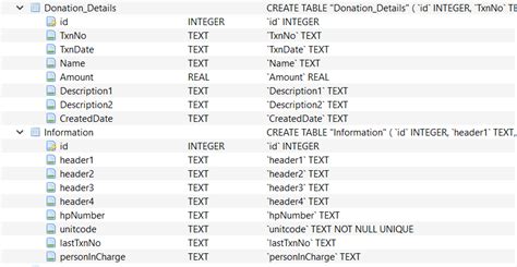 Database Can Increase Number For String Using For Loop Android