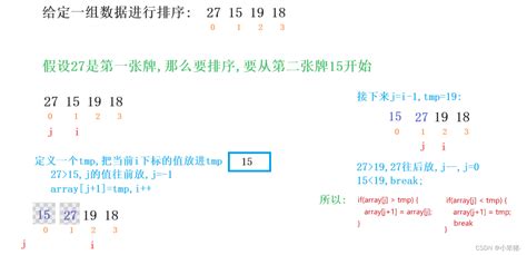 数据结构 ＞排序 Csdn博客