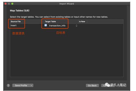 使用Mysql工具进行数据清洗 阿里云开发者社区