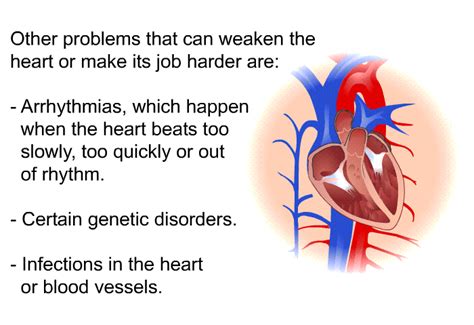 Monitoring For Chf In Babies