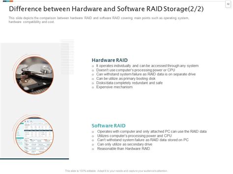 Raid Storage It Powerpoint Presentation Slides Presentation Graphics Presentation Powerpoint