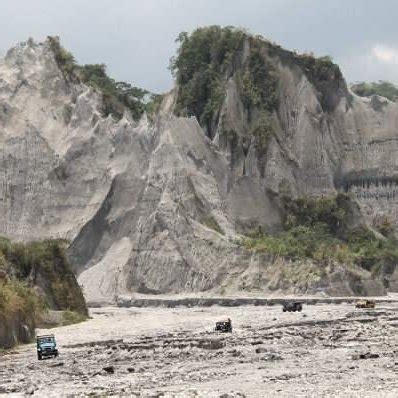Lahar Site In Pampanga Download Scientific Diagram