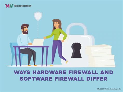 The Difference Between Hardware And Software Firewalls Monsterhost