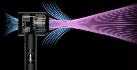 Dyson Supersonic Hair Dryer