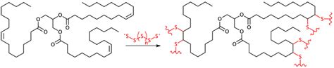Schematic Representation Of A Polymerization Reaction Between A