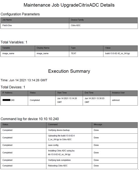 Managing Citrix ADC Vulnerabilities With Citrix ADM Security Advisory Stuart Stuartc Net