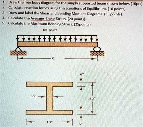 1 Draw The Free Body Diagram For The Simply Supported Beam Shown Below 10pts 2 Calculate