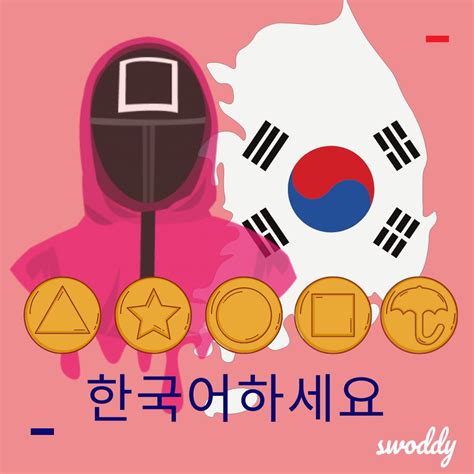 Swoddy Inc On Linkedin Squidgame Squidgames Squidgamefanart Squidgamechallenge Speakkorean