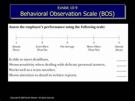 Chapter 10 Performance Management And Feedback Ppt Video Online Download