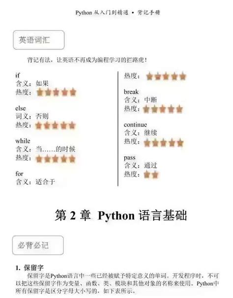 Python背记手册PDF 页 完整版 原地码住 哔哩哔哩