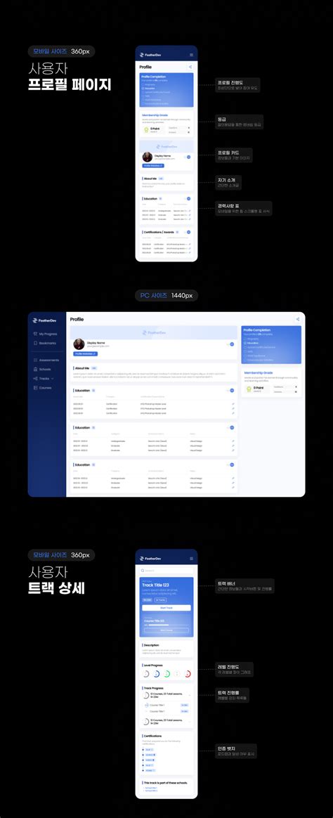 코딩교육 플랫폼 Uiux 디자인 앱·모바일 디자인 포트폴리오 크몽
