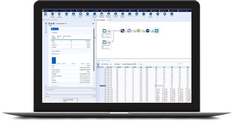 alteryx woodmark consulting ag