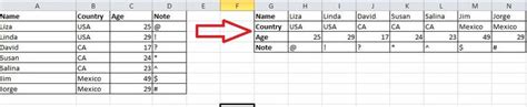 27 Excel Tricks That Can Make Anyone An Excel Expert Lifehack