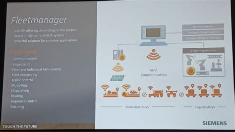 How Software Helps Manufacturers Better Manage Mobile Robot Fleets Control Engineering